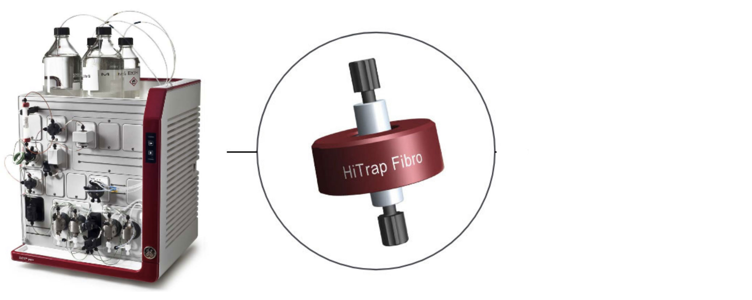 Addressing Downstream Throughput Bottlenecks with Rapid Cycling Protein ... Addressing Downstream Throughput Bottlenecks with Rapid Cycling Protein ...