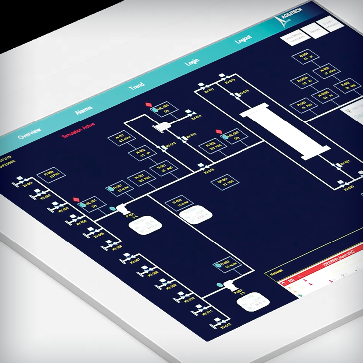 Advanced Single Use Scalable Chromatography System – Delivers 2 Flow ...