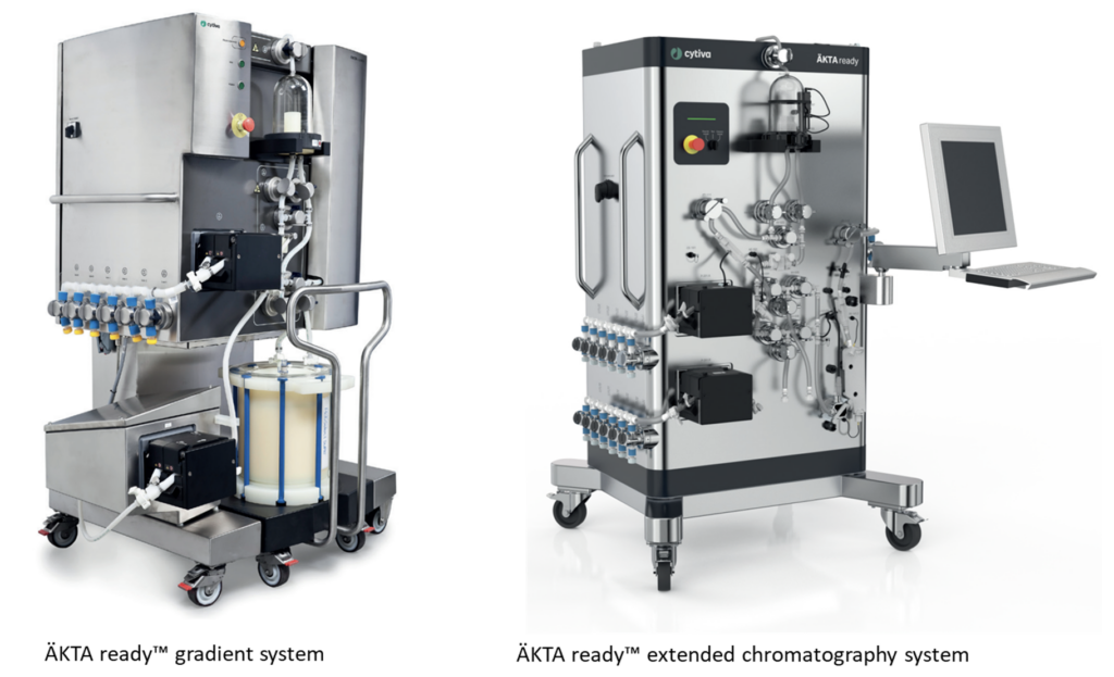 ÄKTA ready™ Chromatography Systems from Cytiva