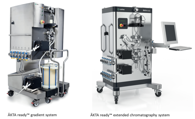 Äkta Ready™ Chromatography Systems From Cytiva